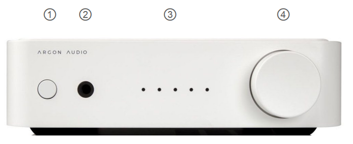 Manual: Argon Audio SA1