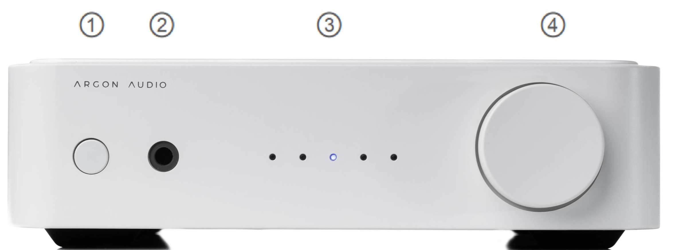 Manual: Argon Audio SA1 MK2