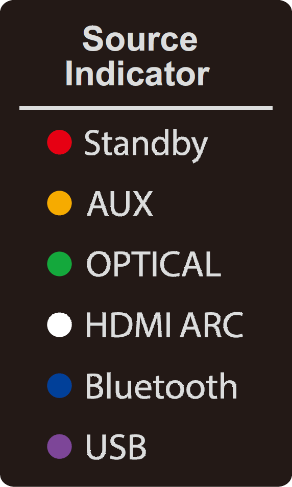 Manual: Noon Audio COMPOSE SB201