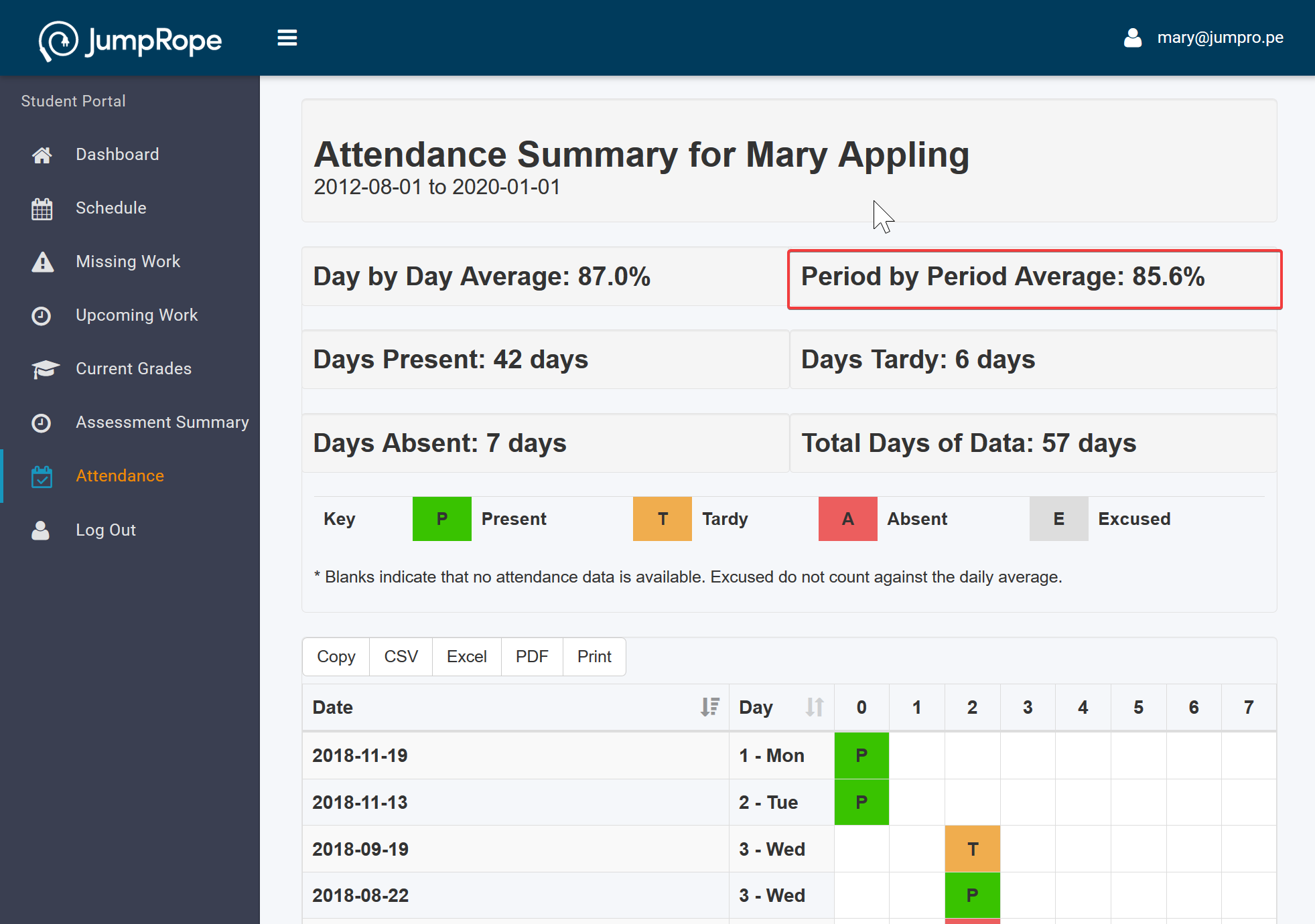 Setup: Family Portal - Attendance
