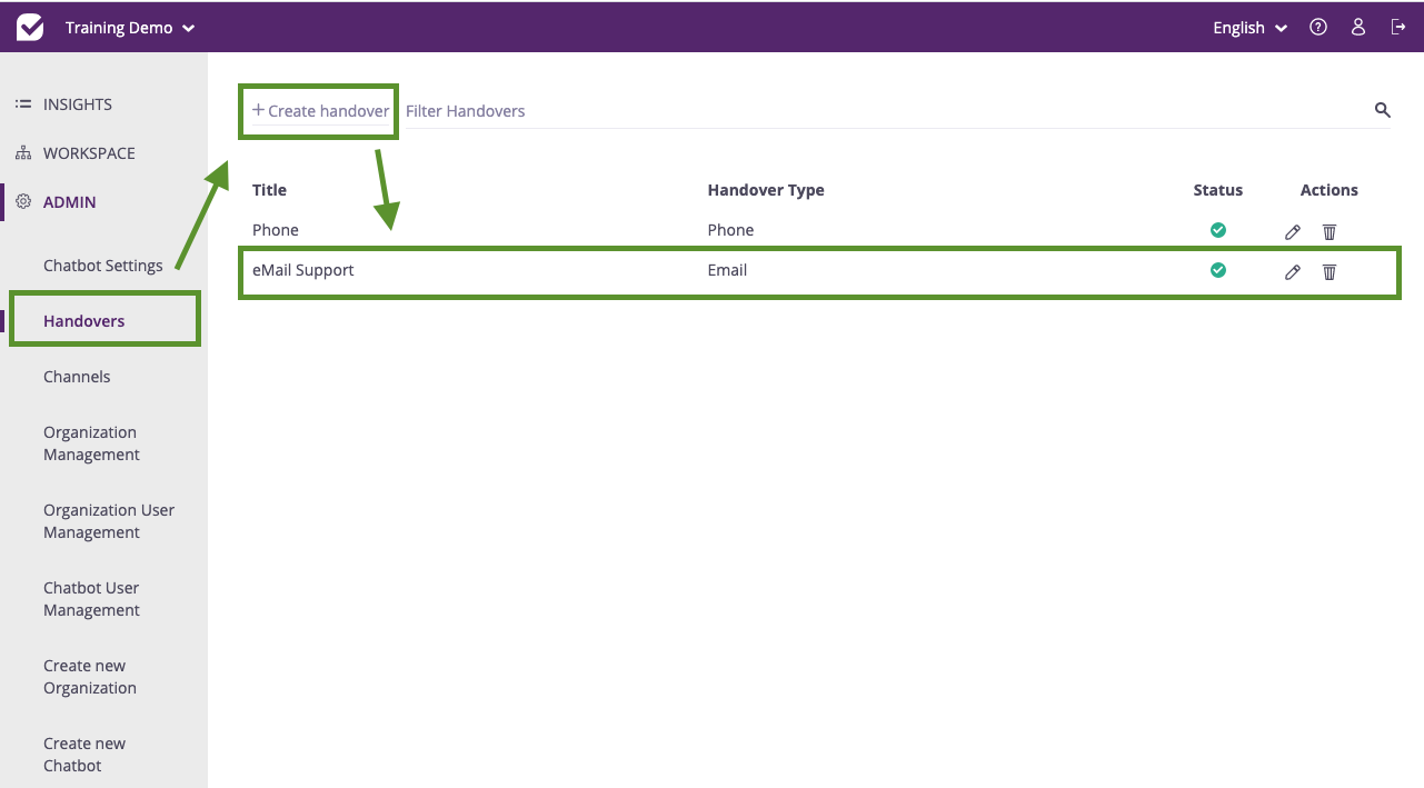Introduction to Modules