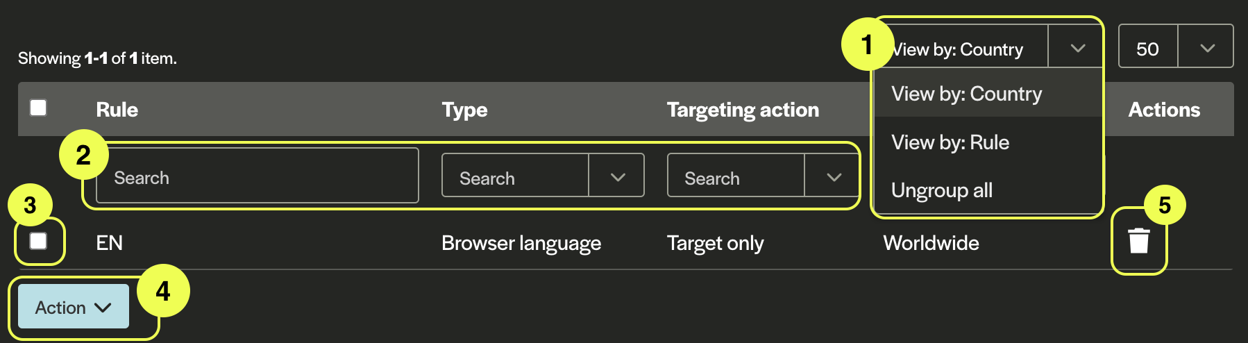 Managing Targeting Rules