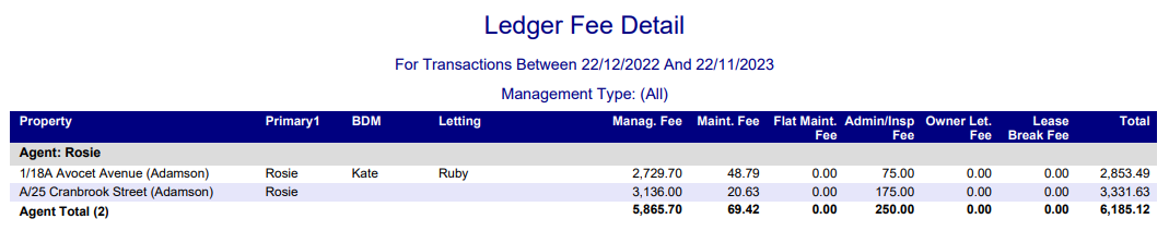 Understand ledger reports