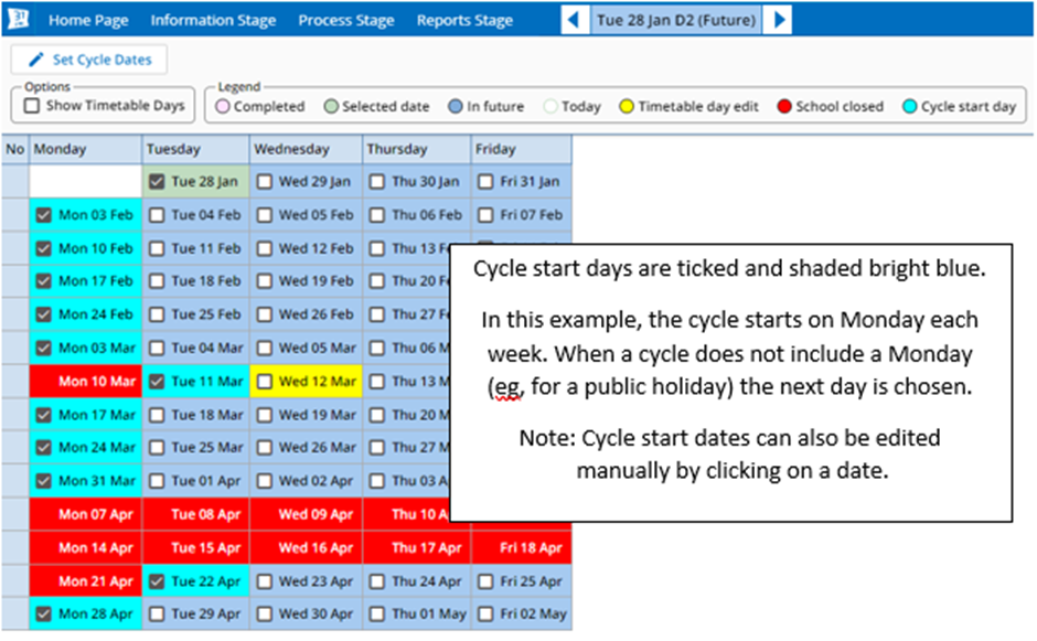 WebDO: To maximise performance, implement Cycle Start Dates