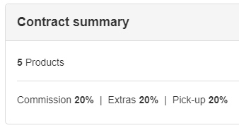 How to create contracts in the Marketplace