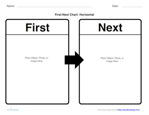 First-Then Board