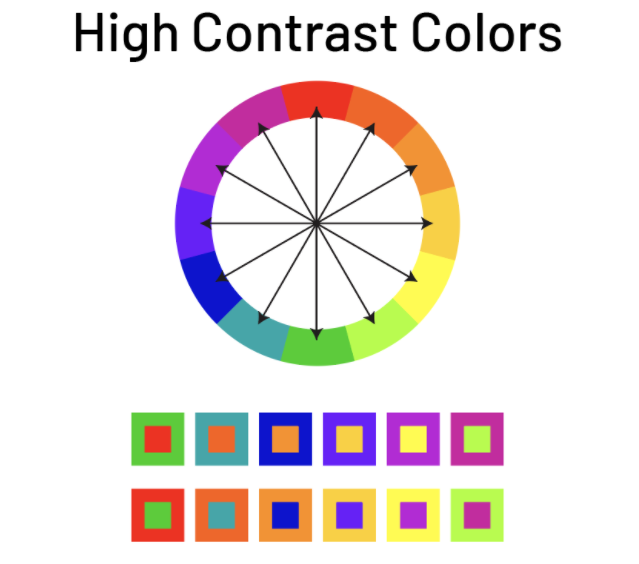 Bright Colored High Contrast Materials