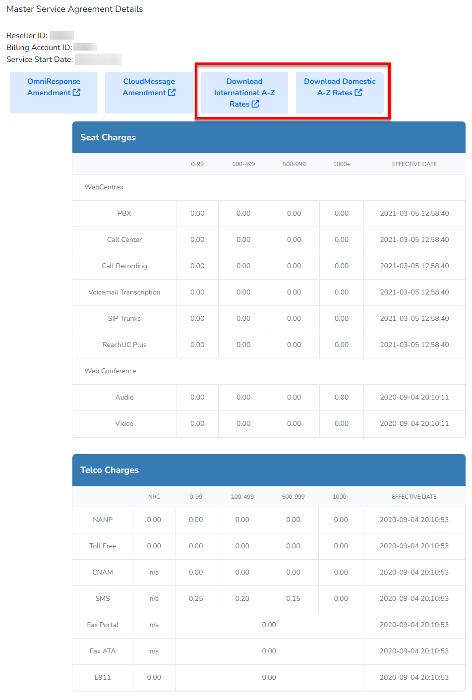 SkySwitch Partner Dashboard (Dashmanager)