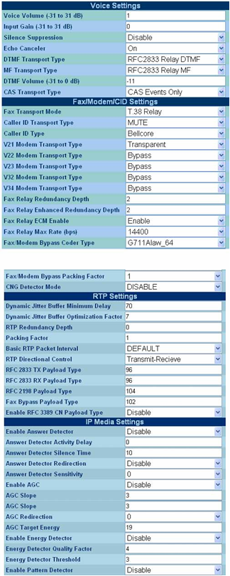 Gateways: AudioCodes 4.6 FXO Gateway - Manual Config