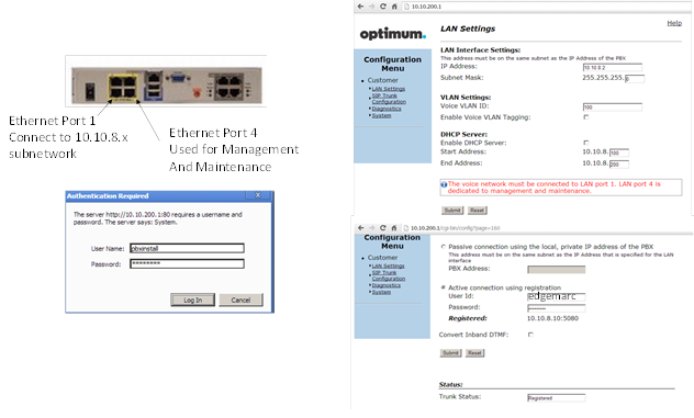 Telephony: Interworking with Cablevision Optimum Business SIP Trunks