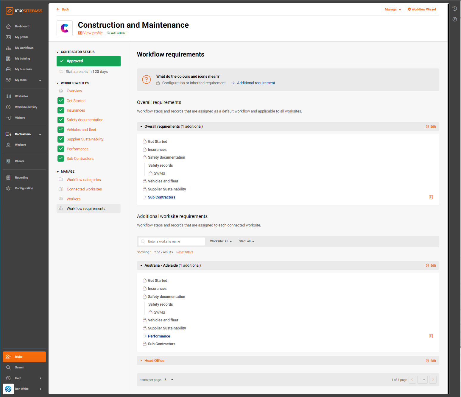 View workflow requirements page