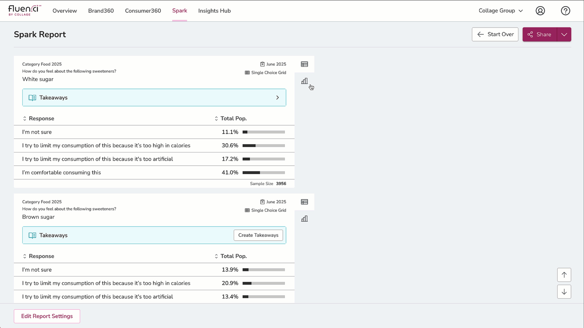 Analyze Spark Reports