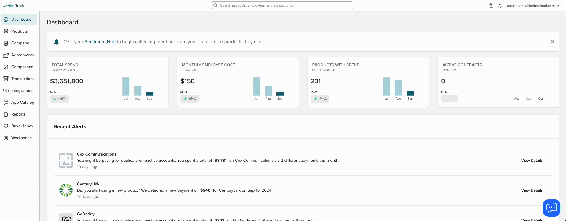 Quickly analyze your stack using Spend Optimization's Dashboard