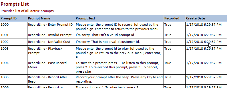 Prompts List Report